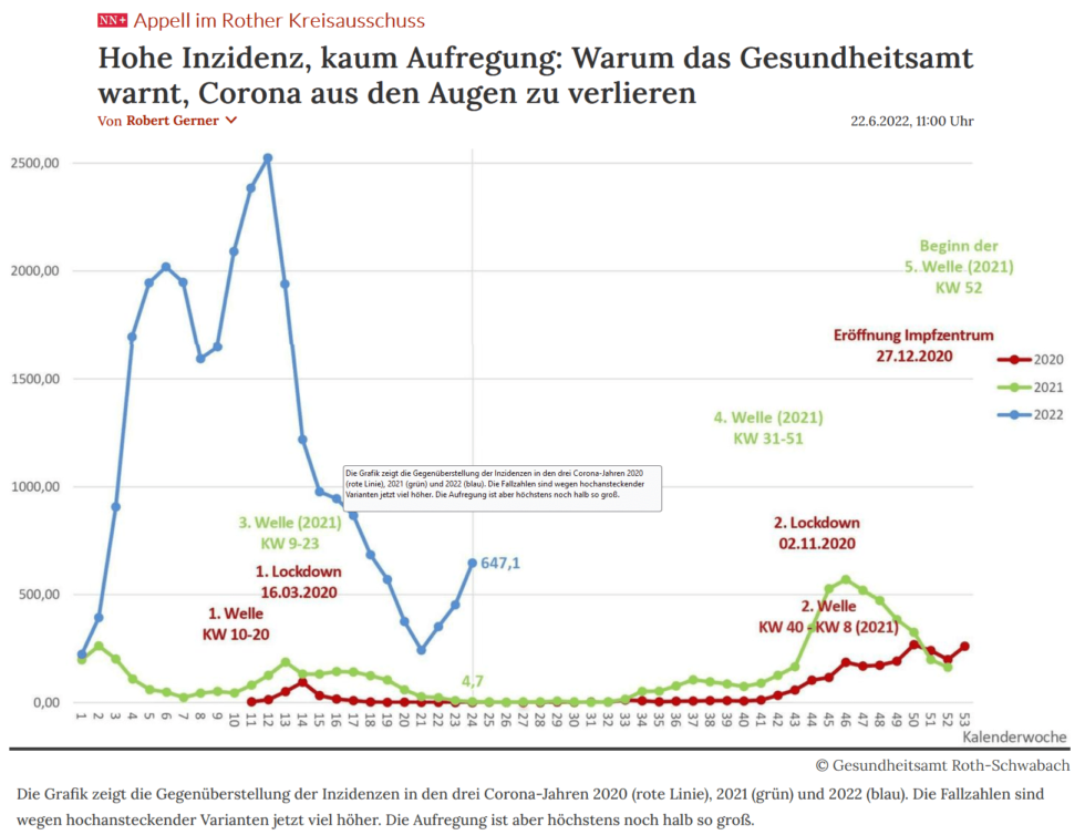 Normalismus | Diskursmonitor